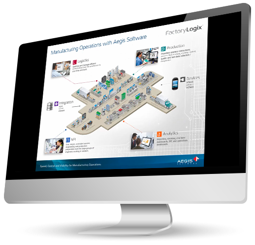 FactoryLogix: MES Platform Built on an IIoT Backbone